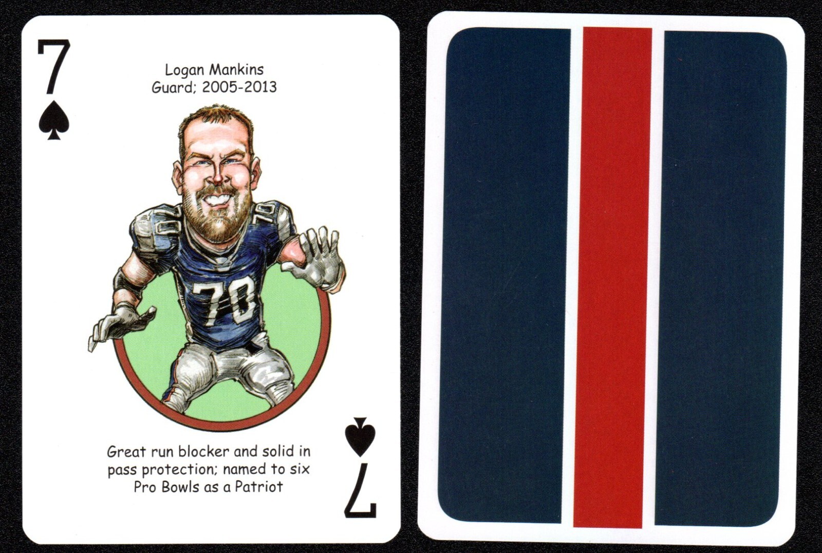 Logan Mankins New England Patriots Football Poker Playing Card A01 | eBay