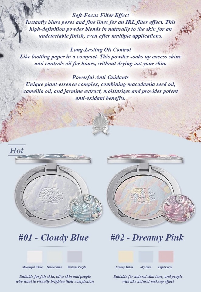 Flower Knows Shell's Jewel Collection - ALL-IN MAKEUP SET WITH/WITHOUT ...