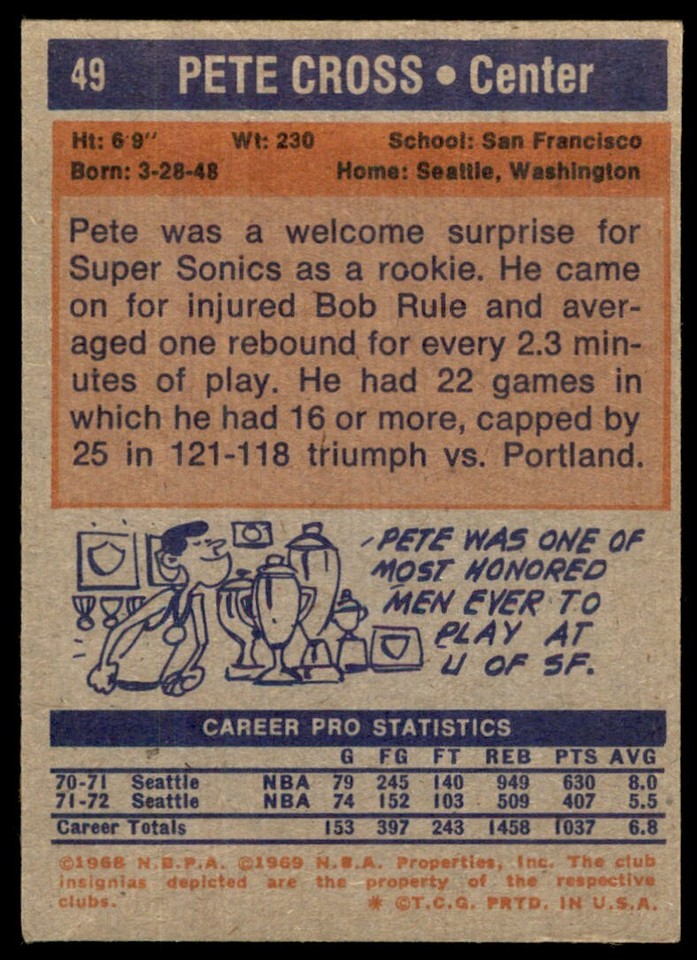 1972-73 Topps Pete Cross Kansas City Kings #49 | eBay