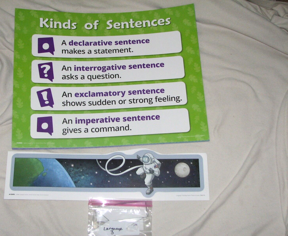 Abeka Arithmetic 3 Teaching Charts and Language 3 teaching charts 17.5 ...