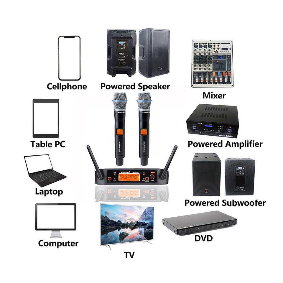 2 Handheld Cordless Mic Wireless Microphone System For Karaoke Stage ...