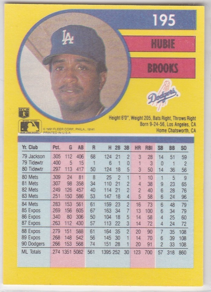 M) 1991 Fleer Baseball Trading Card - Hubie Brooks #195 | eBay
