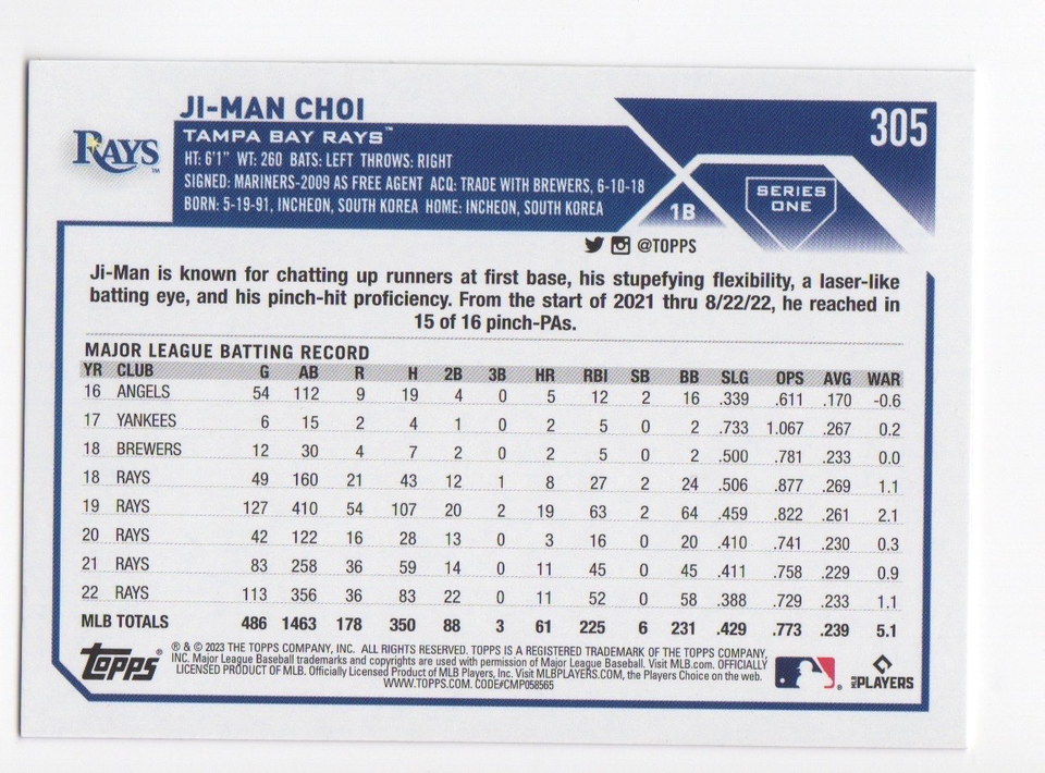 2023 Ji-Man Choi Topps Baseball Holo Foil Rays #305 | eBay