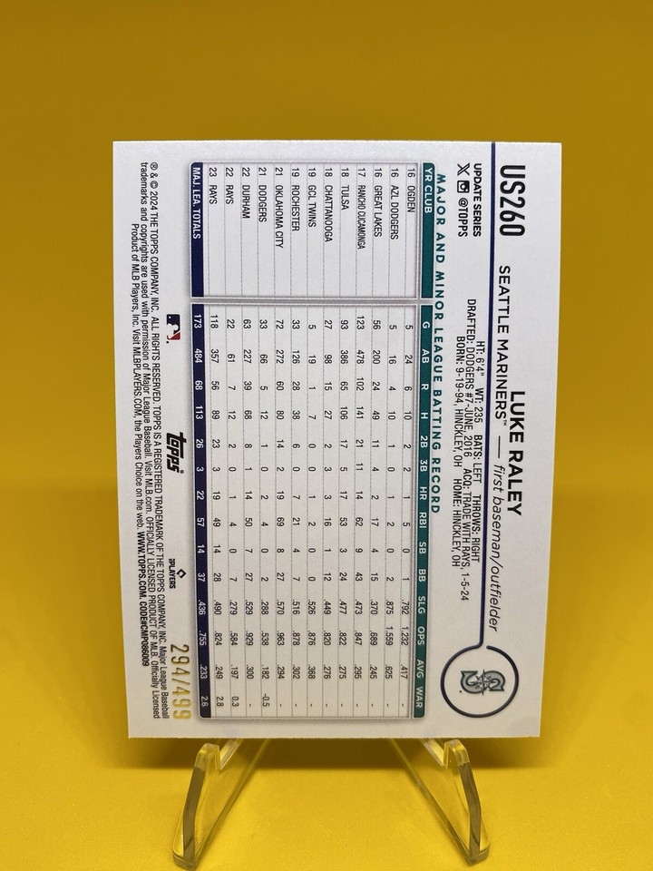 LUKE RALEY 2024 Topps Update Series Green Ice Foil /499 Seattle ...