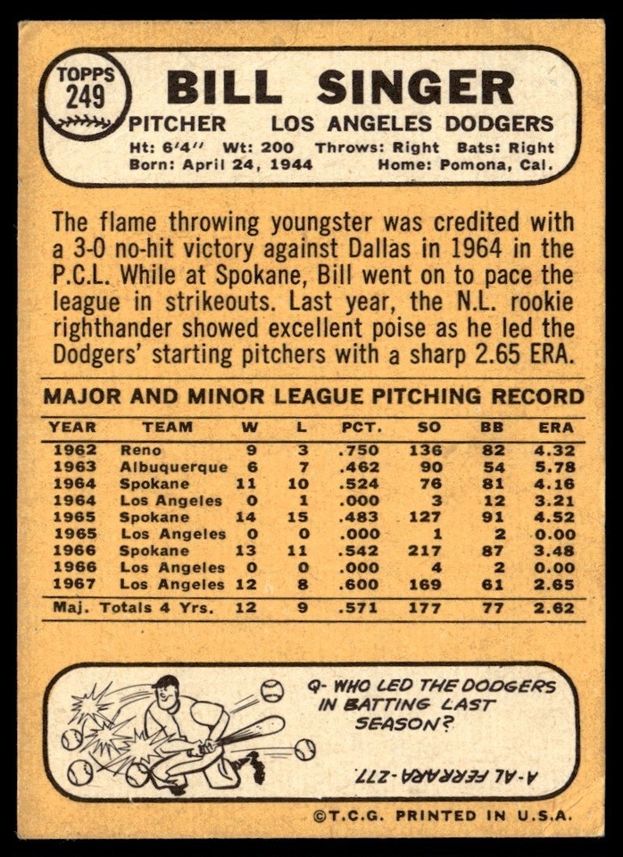 1968 Topps Bill Singer VG+ Los Angeles Dodgers #249 | eBay
