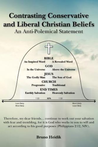 Contrasting Conservative and Liberal Christian Beliefs by Heidik, Bruno ...