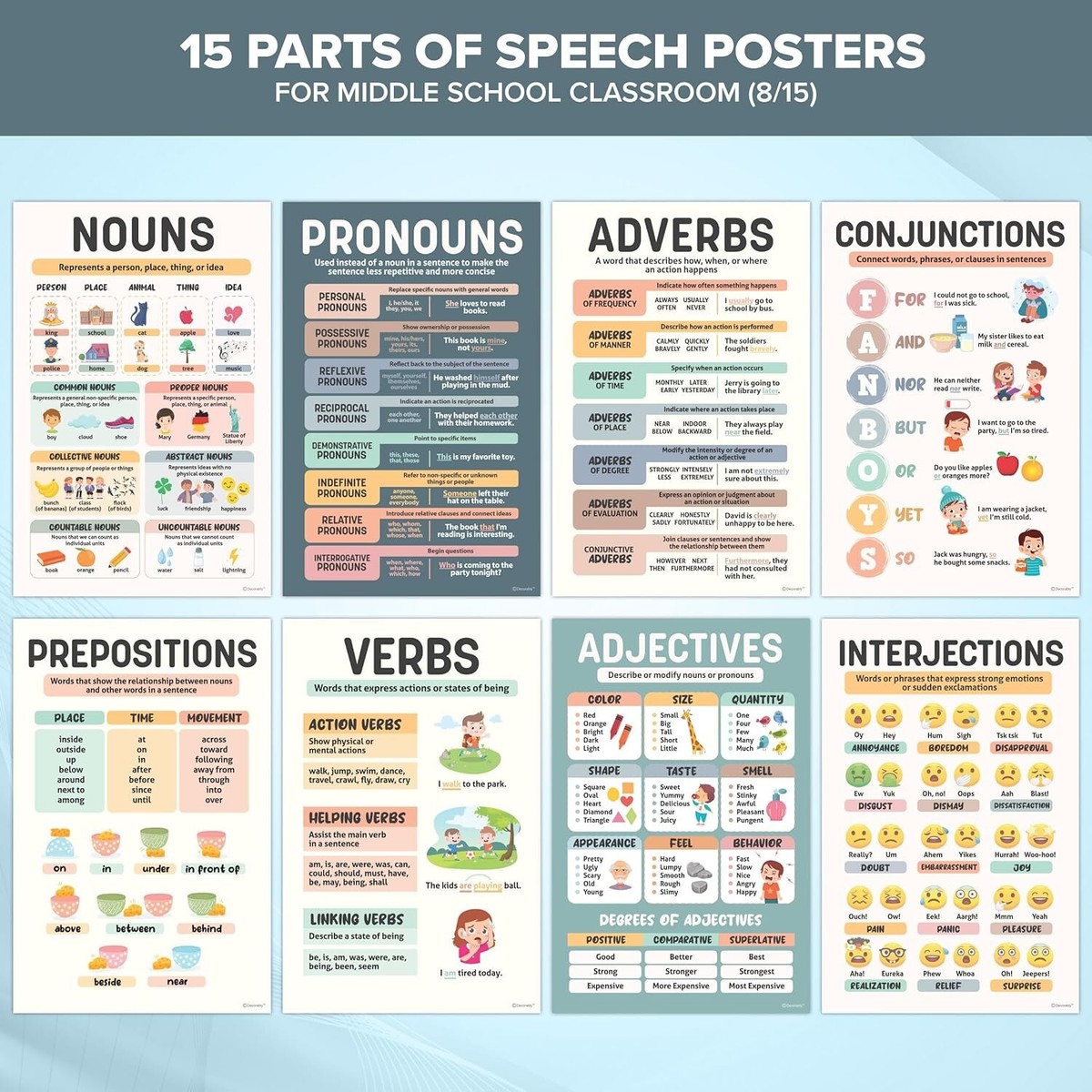 Math Posters For Classroom Parts Of Speech Poster, English Classroom ...