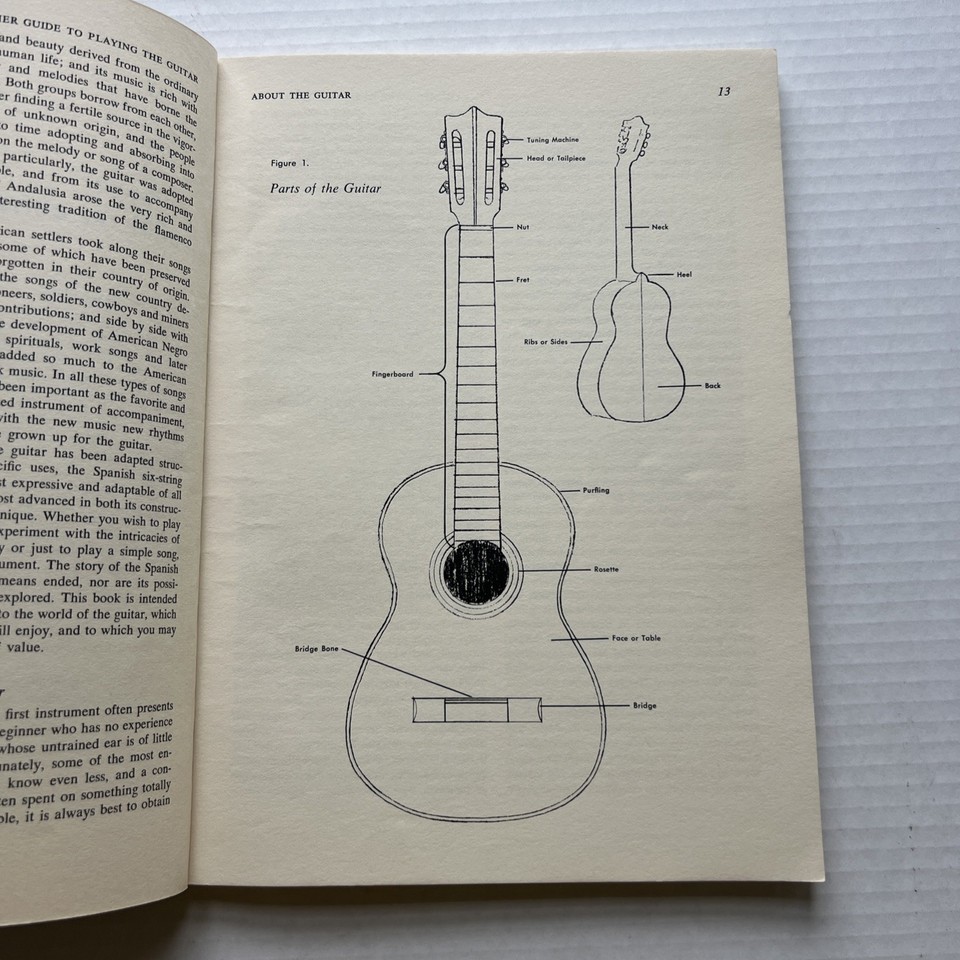 Playing The Guitar With Frederick Noad -Self Instruction Guide ...