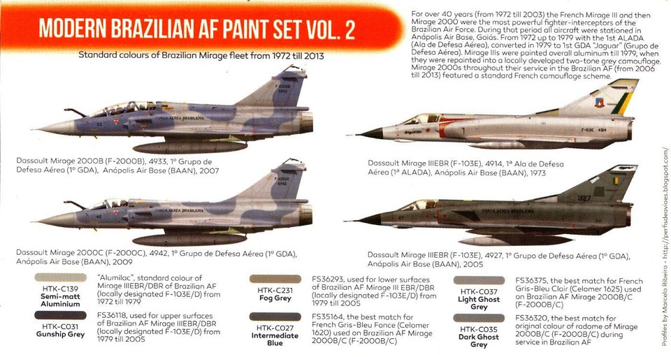 Hataka Hobby Paints MODERN BRAZILIAN AF COLORS #2 Orange Line Lacquer ...