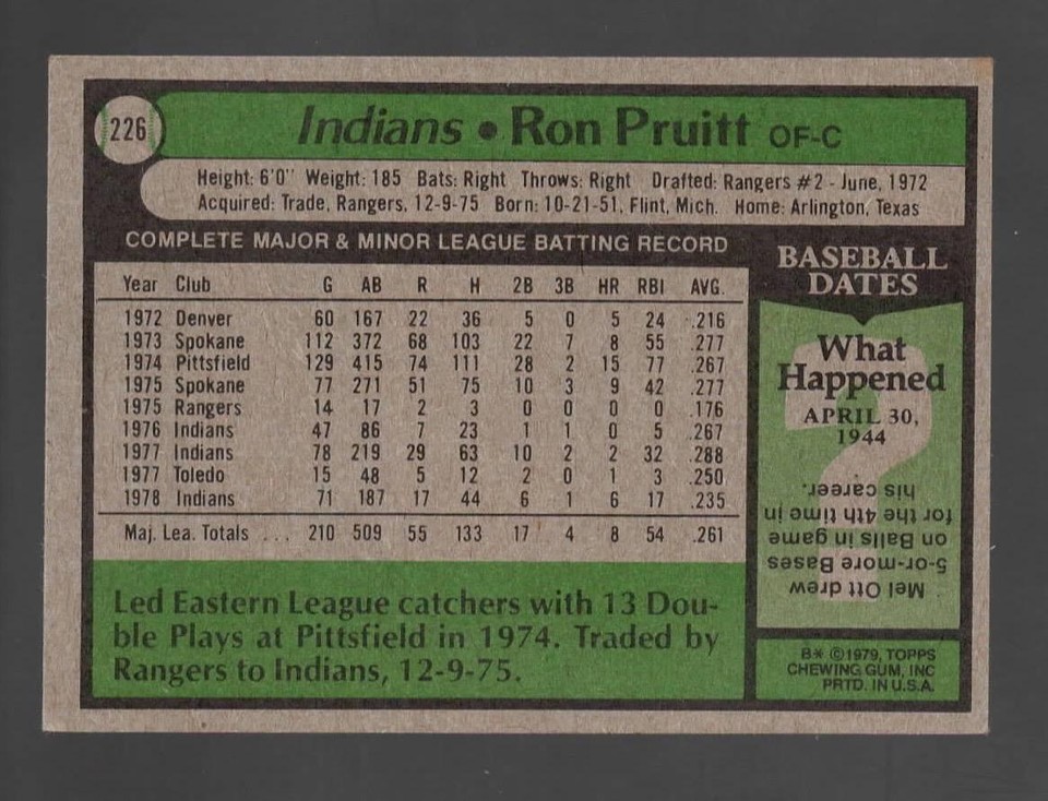 1979 Topps Ron Pruitt Cleveland Indians #226 Excellent | eBay
