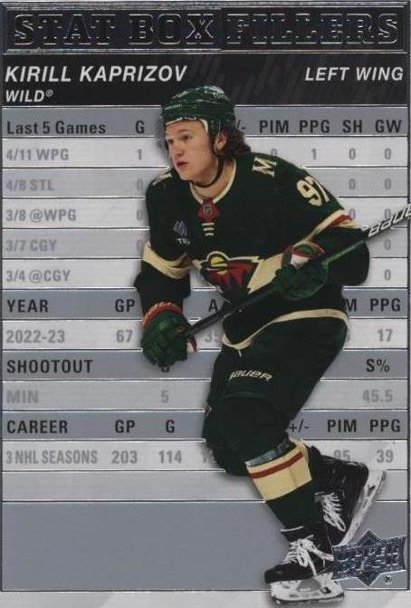 2023-24 Upper Deck Series 1 - Stat Box Fillers Kirill Kaprizov #SB-20 ...