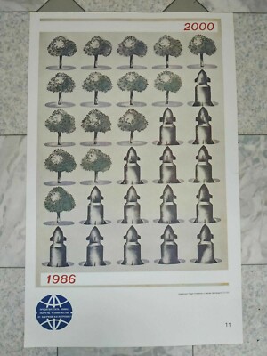 Anti-war , anti-weapon peace poster | eBay