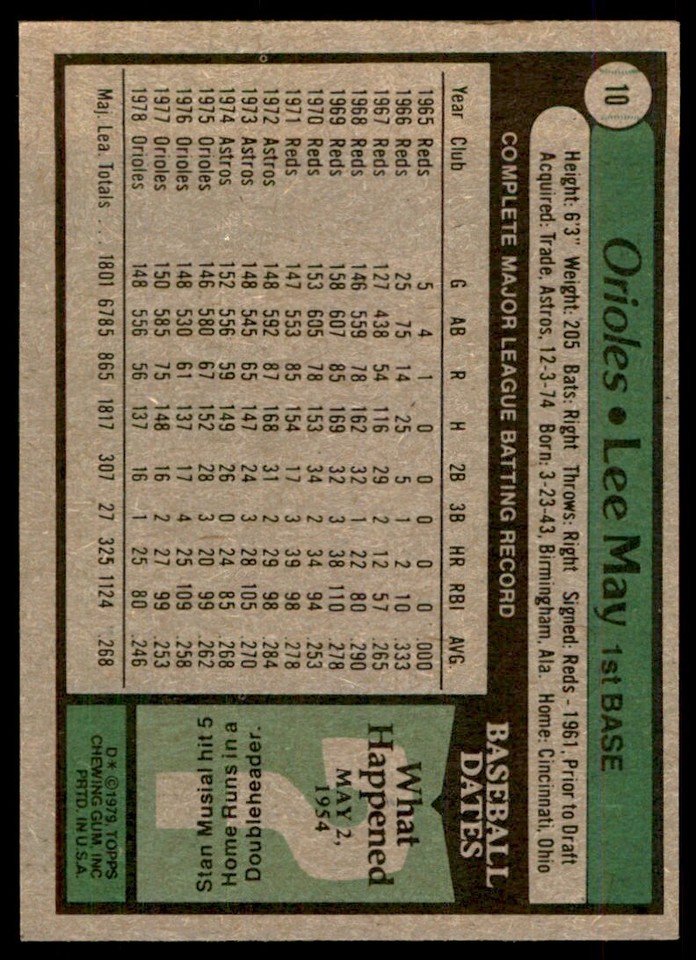 1979 Topps Baseball Card Lee May Baltimore Orioles #10 | eBay