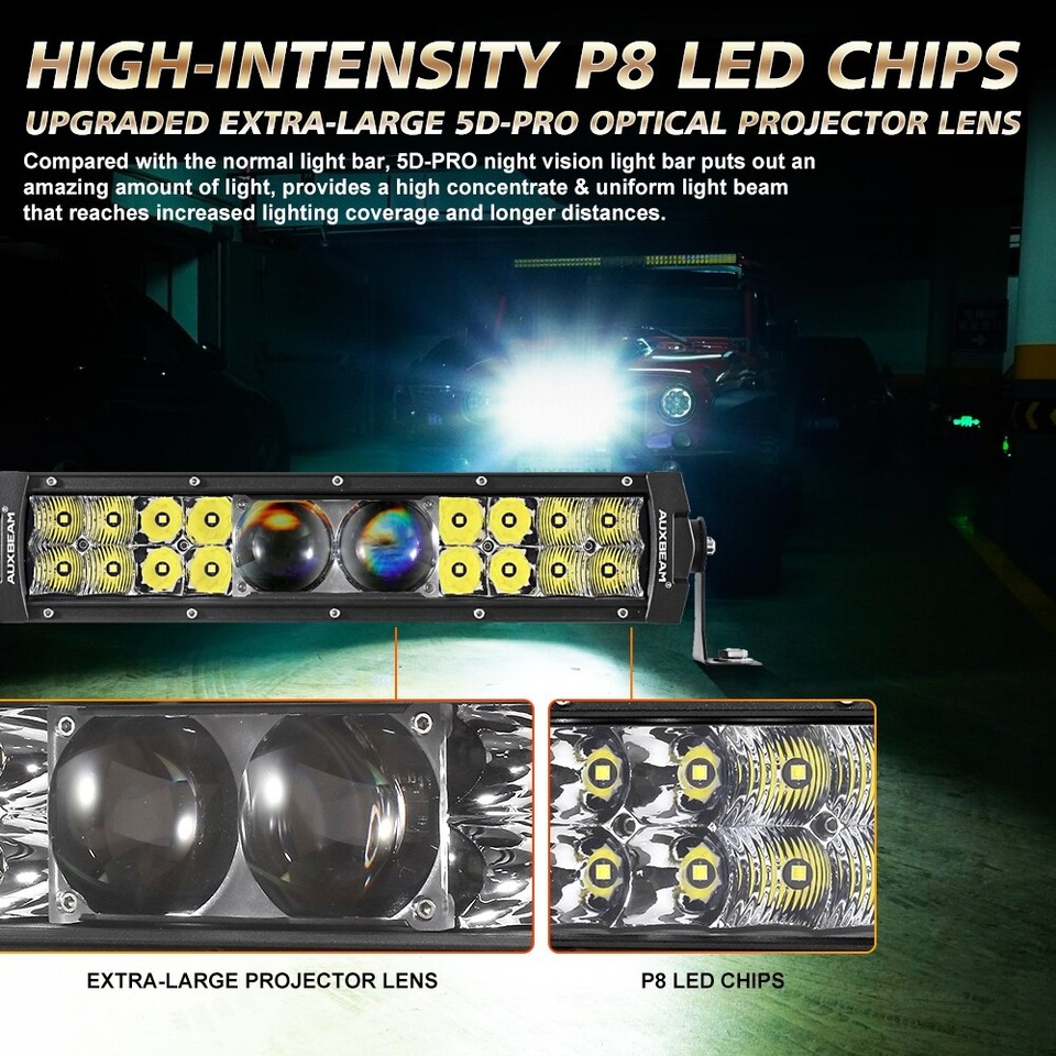 AUXBEAM 22" 22000LM 5D-PRO LED Light Bars Combo w/ 5D Projectors KW3 ...