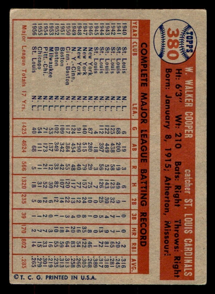 1957 Topps Baseball #380 Walker Cooper GD | eBay