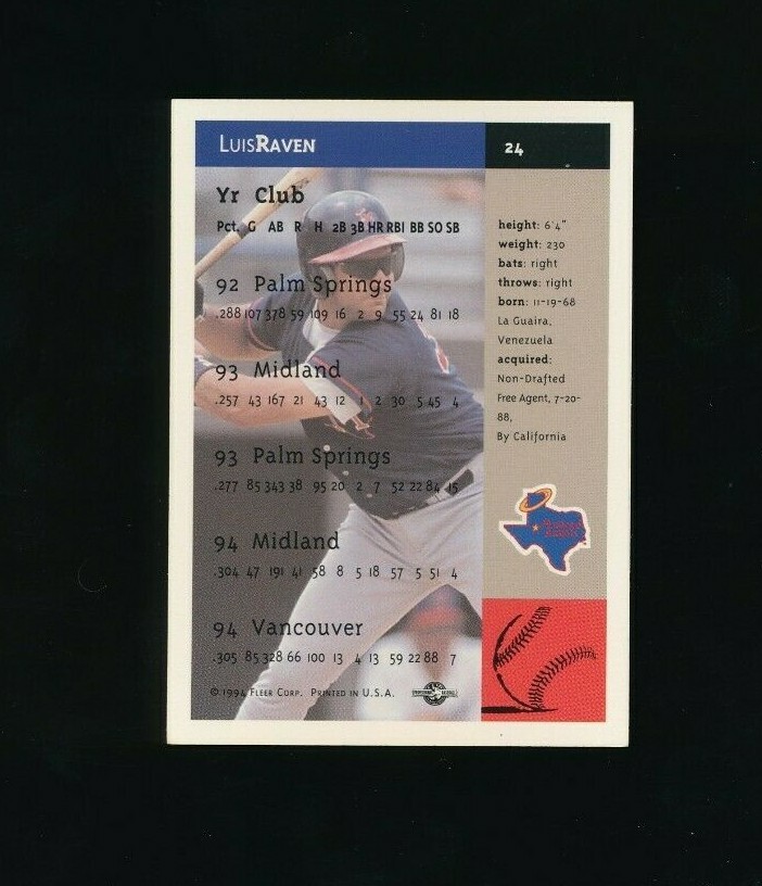 1994 95 Excel #24 Luis Raven signed autograph Venezuelan very tough ...