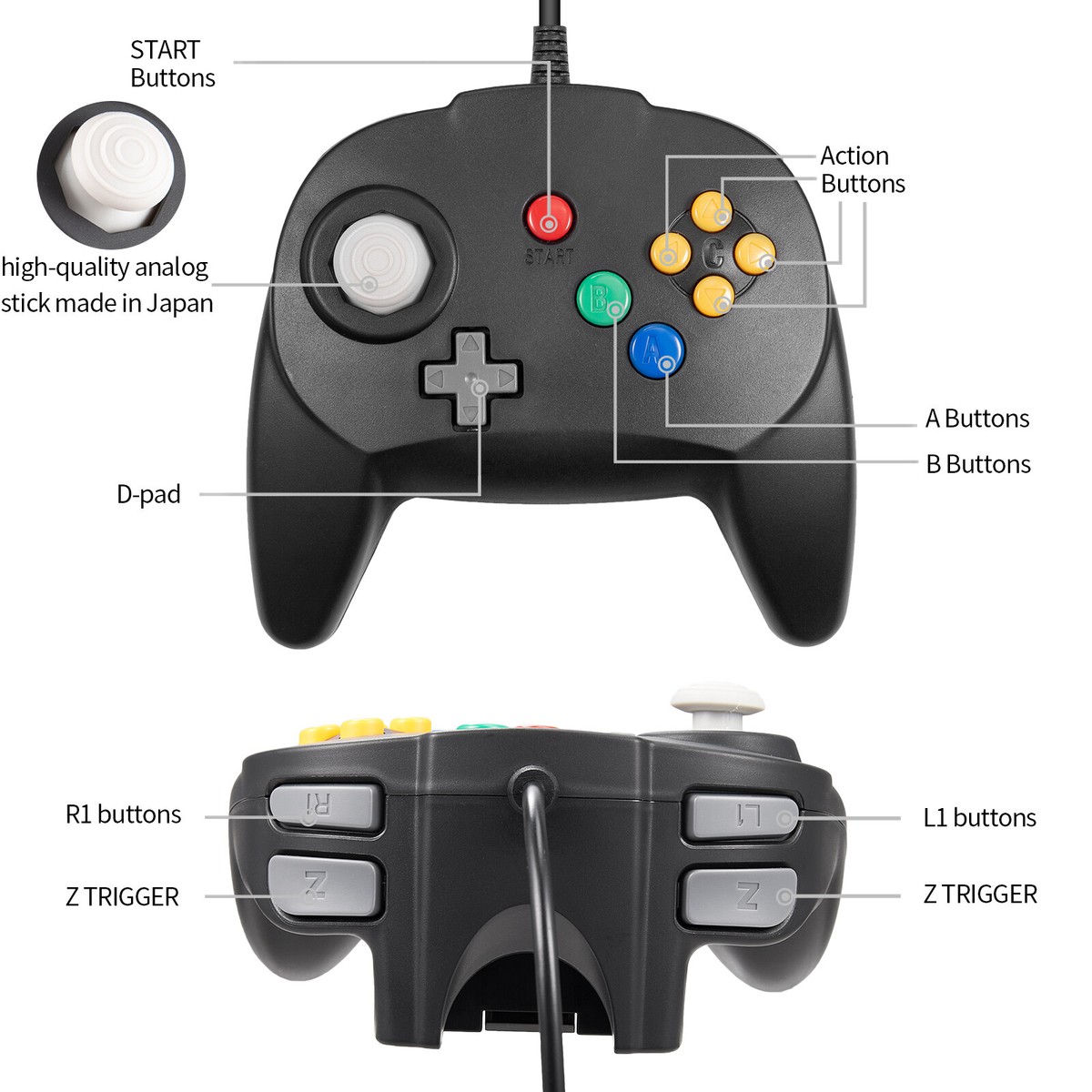 Nintendo 64 Controller Z Button File:N64 Controller Purple1.jpg