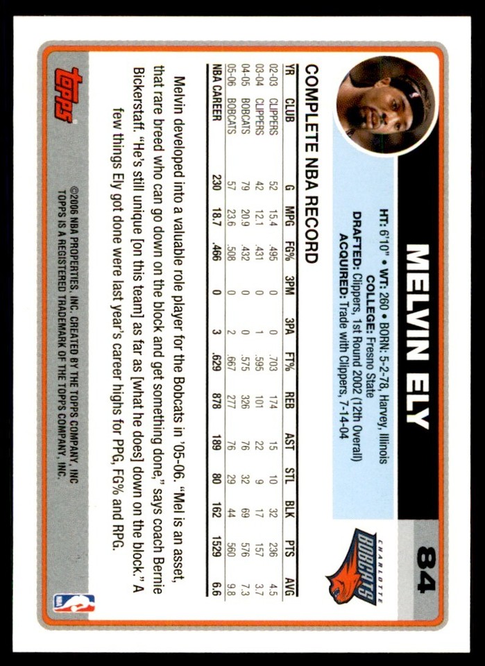 2006-07 Topps #84 Melvin Ely | eBay