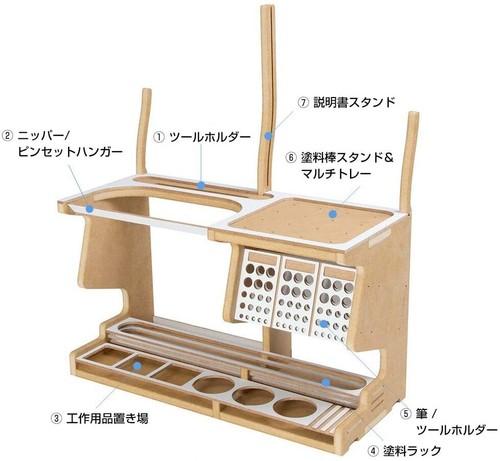 Japanese item Workstation for making multifunctional plastic models ...