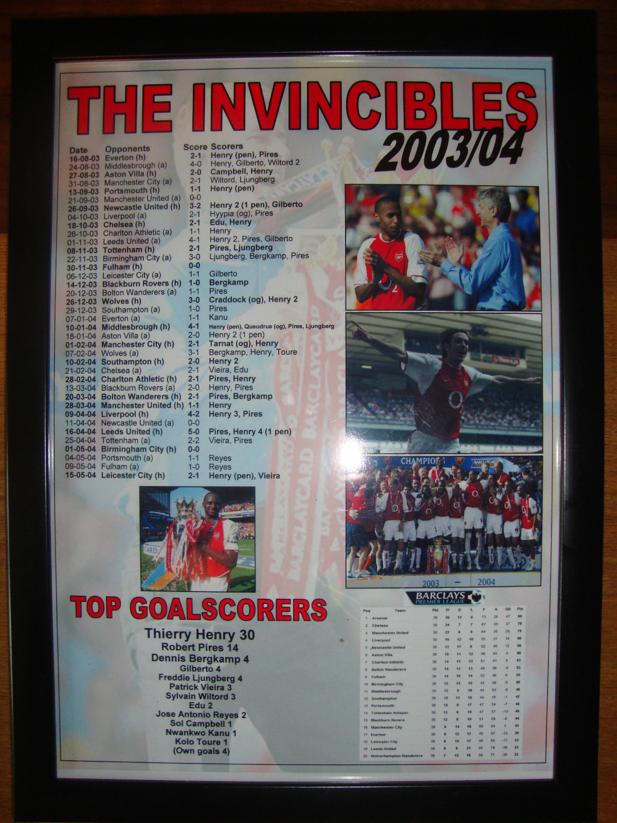 Arsenal Invincibles 2003-04 - framed print | eBay