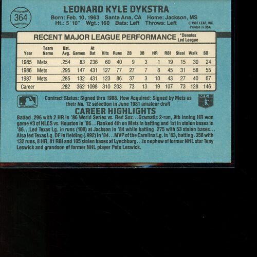1988 Donruss Signed Len Dykstra #364 New York Mets | eBay