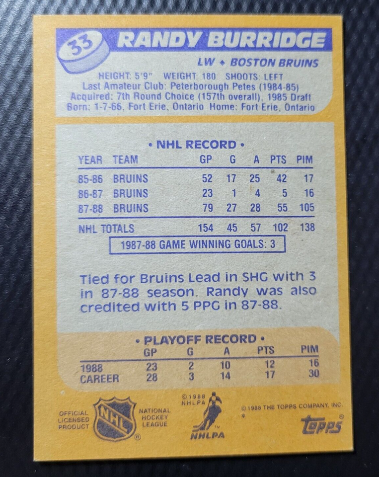1988-89 Topps RANDY BURRIDGE Boston Bruins Hockey Career Stats NHL Card ...