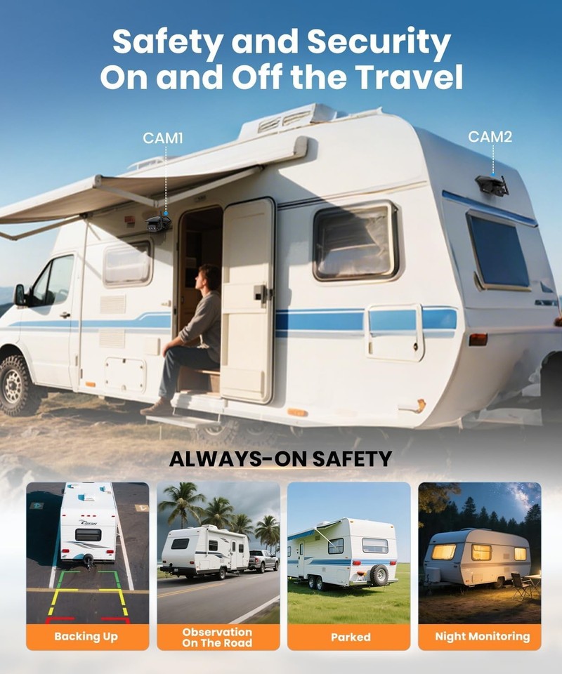 AUTO-VOX RV Backup Camera Wireless Furrion System 7.2'' DVR Monitor ...