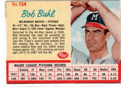 1962 Post #154, Bob Buhl, Milwaukee Braves, No Creases | eBay