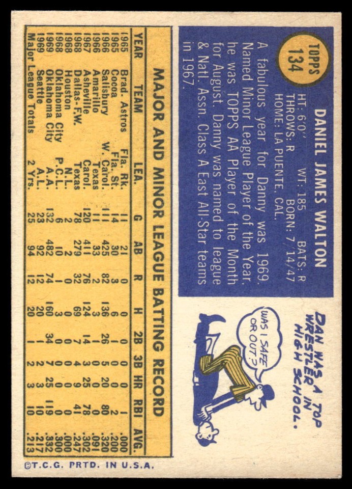 1970 Topps Danny Walton #134 Seattle Pilots Baseball Card | eBay