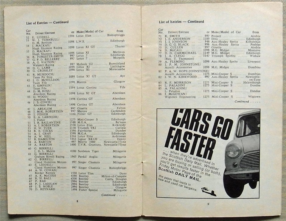 INGLISTON 19 Sep 1965 BMRC TROPHY RACE MEETING Motor Sport Official ...