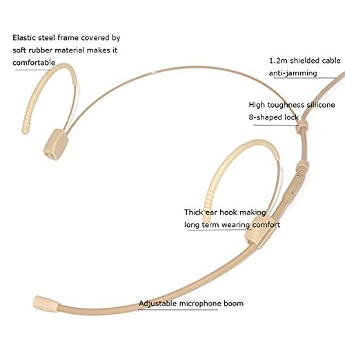 Microphone Headset Double Over Ear Earset Headworn Mic Condenser ...