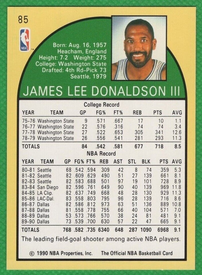 James Donaldson - 1990-91 NBA Hoops #85 - Dallas Mavericks Basketball ...
