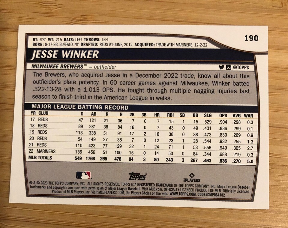 2023 Topps Big League Electronic Orange Jesse Winker #190 Milwaukee ...