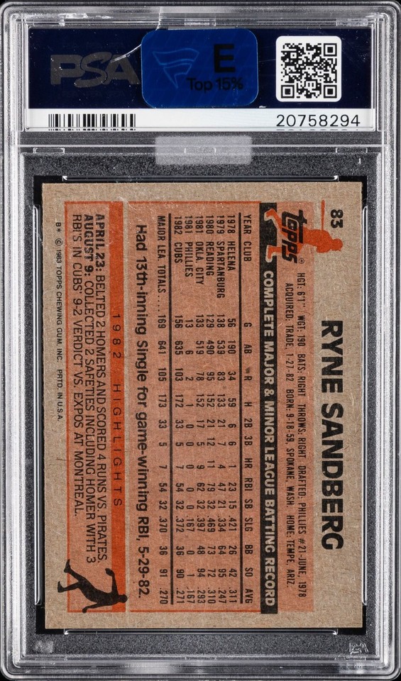 Ryne Sandberg 1983 Topps Rookie #83 PSA 10 MBA Gold Centered Fanatics ...