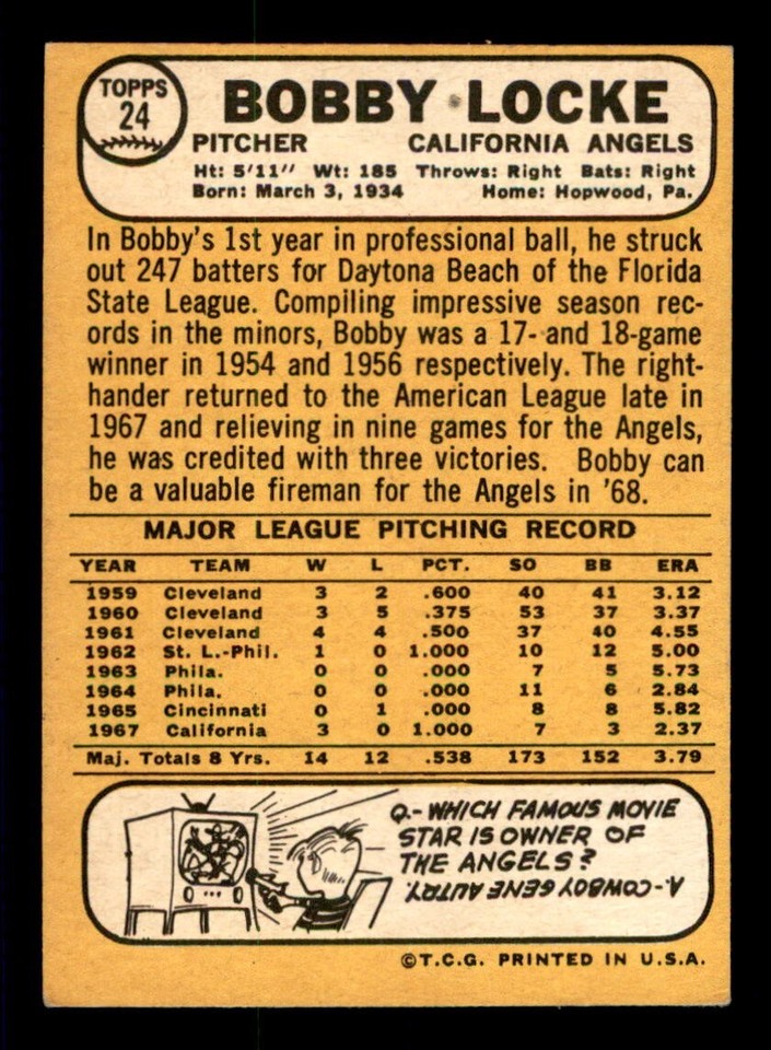 1968 Topps Baseball #24 Bobby Locke EX *e2 | eBay