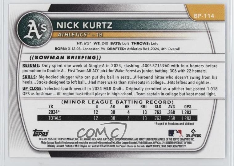 2025 Bowman Prospects Nick Kurtz #BP-114 r4p | eBay