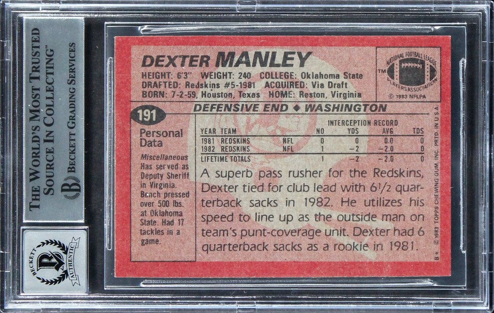 WFT Dexter Manley Signed 1983 Topps #191 Rookie Card Auto 10! BAS ...