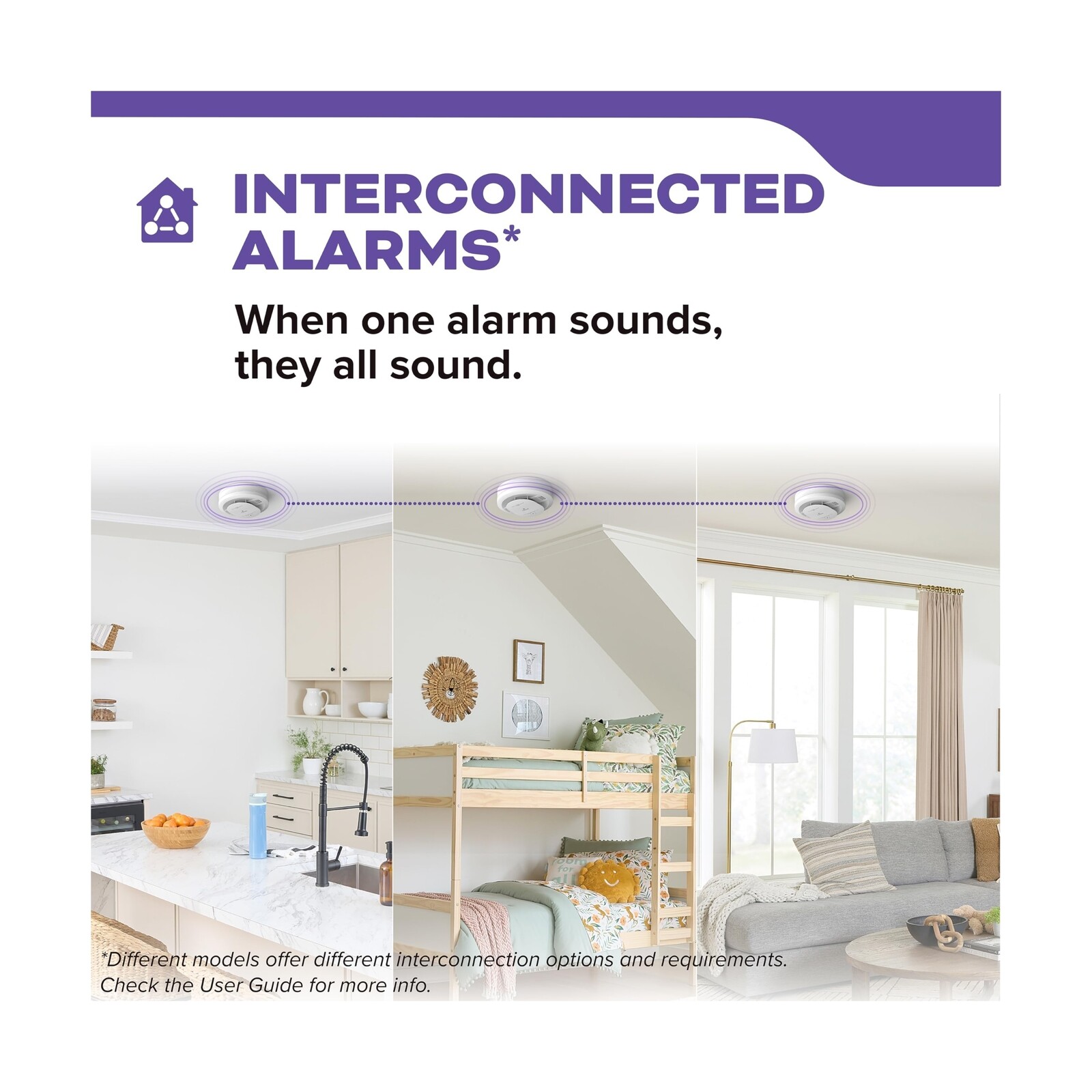 Kidde 30CUA10-V Smoke & Carbon Monoxide Detector for sale online | eBay