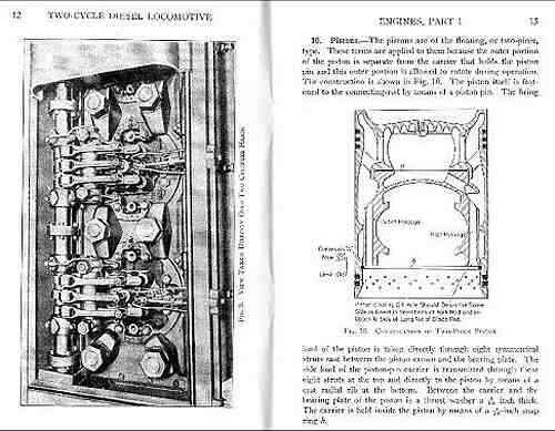 Maintenance of GM Electro-Motive 567 Diesel Locomotive Engines - 1945 ...