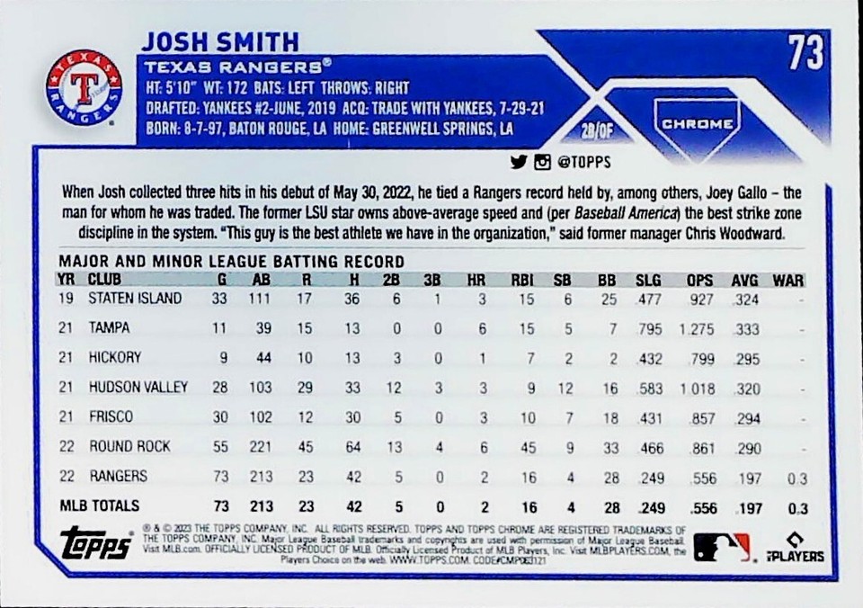 2023 Topps Chrome #73 Josh Smith Rookie Card Texas Rangers | eBay