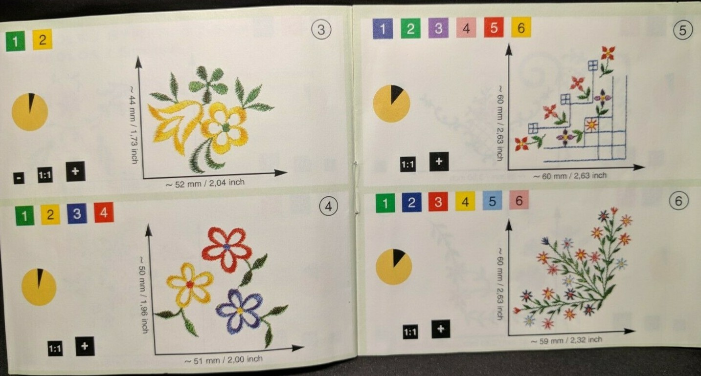 PFAFF CREATIVE FANTASY DESIGN CARD - #28 SCATTERED FLOWERS | eBay