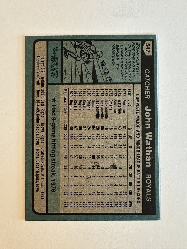 John Wathan Royals Signed 1980 Topps Baseball Card #547 [0544] | eBay