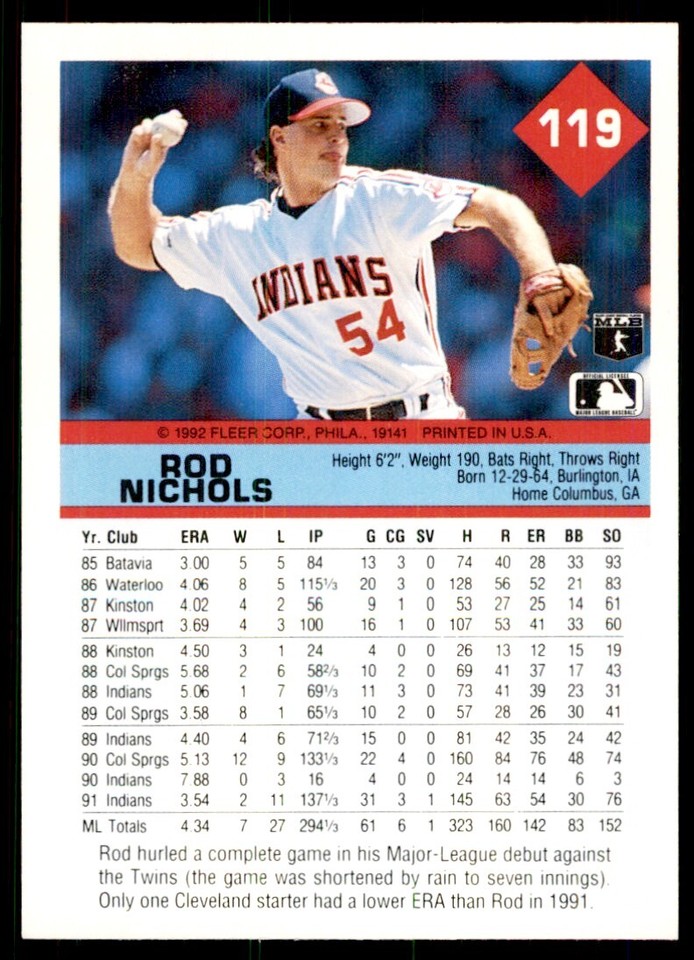 1992 Fleer Rod Nichols Baseball Cards #119 | eBay