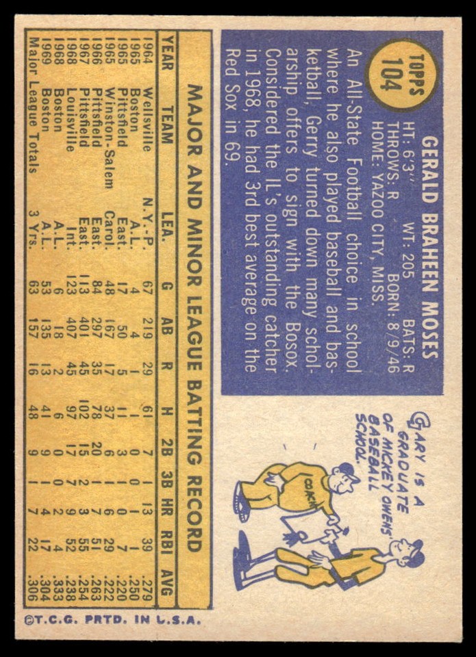 1970 Topps Gerry Moses #104 Boston Red Sox Baseball Card | eBay