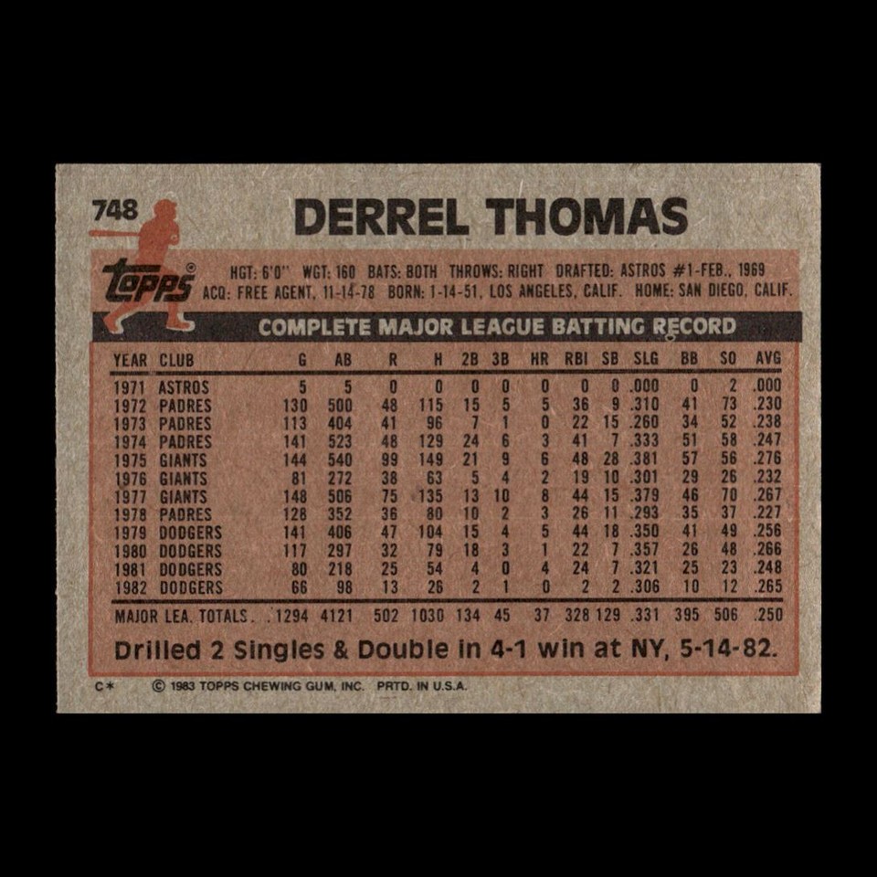 Derrel Thomas 1983 Topps Los Angeles Dodgers #748 R318C 53 | eBay
