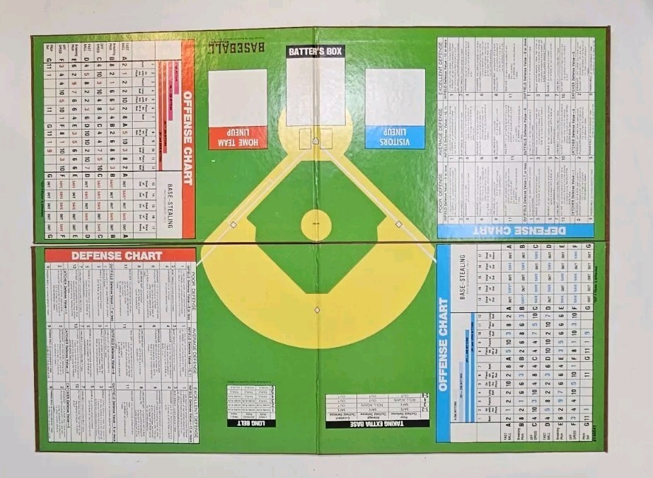 Sports Illustrated Baseball Strategy Game Avalon Hill 1984. Reggie ...