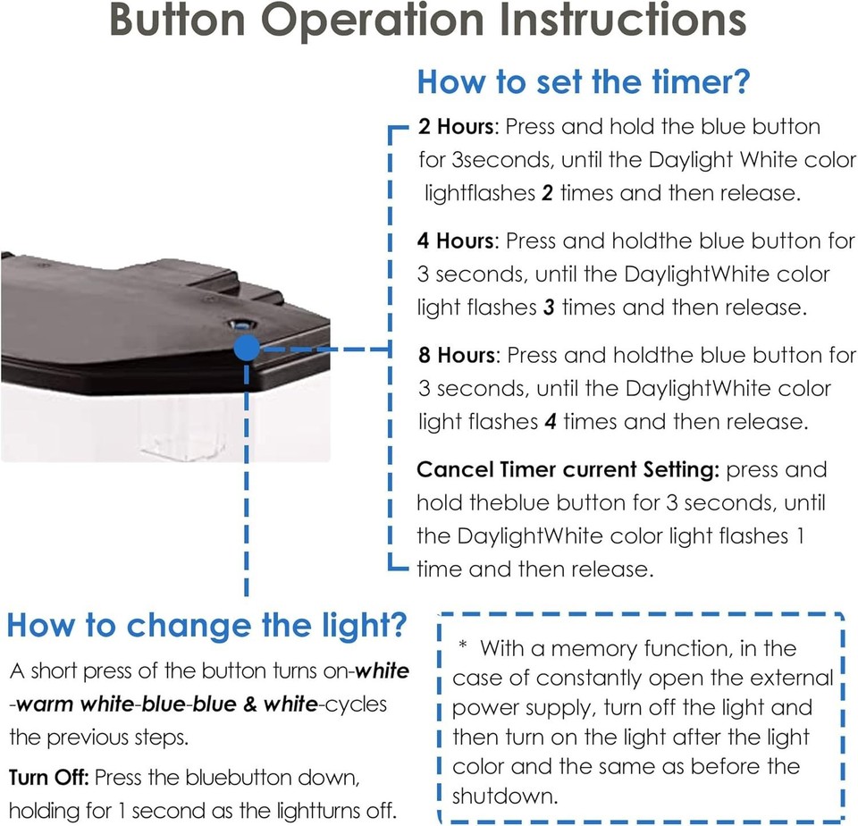 Crystal-Clear 5-Gallon LED Aquarium Kit with Easy Setup for Tropical ...