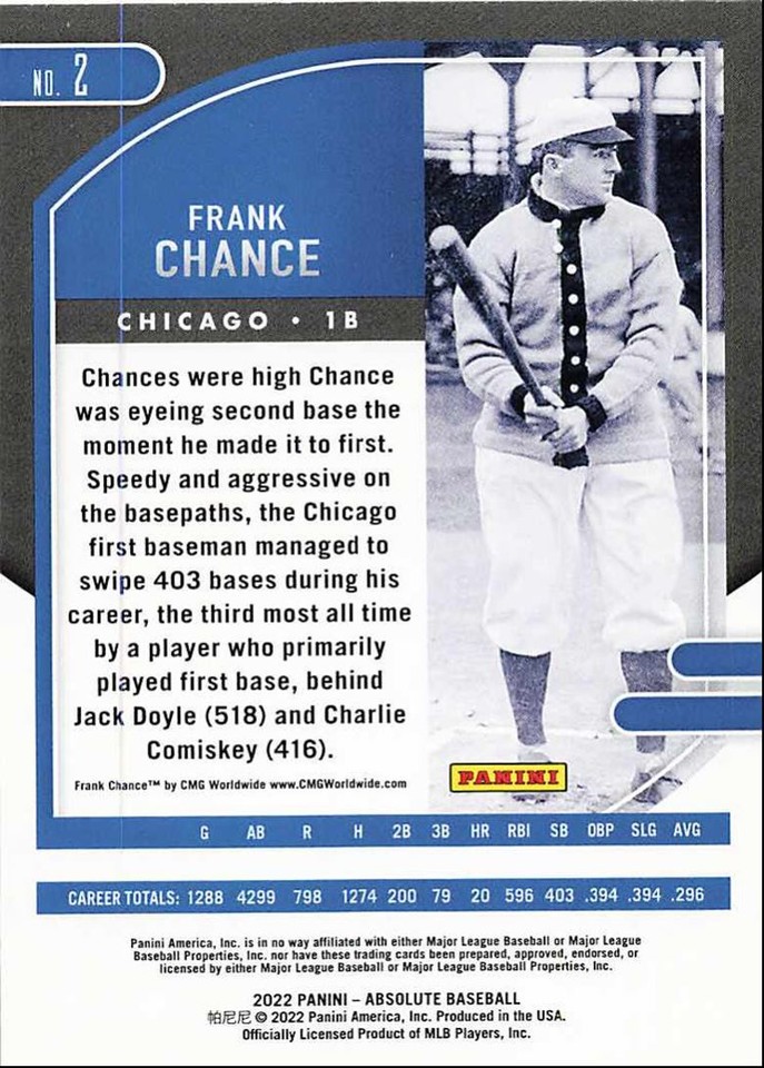 2022 Panini Absolute Frank Chance Chicago Cubs #2 | eBay