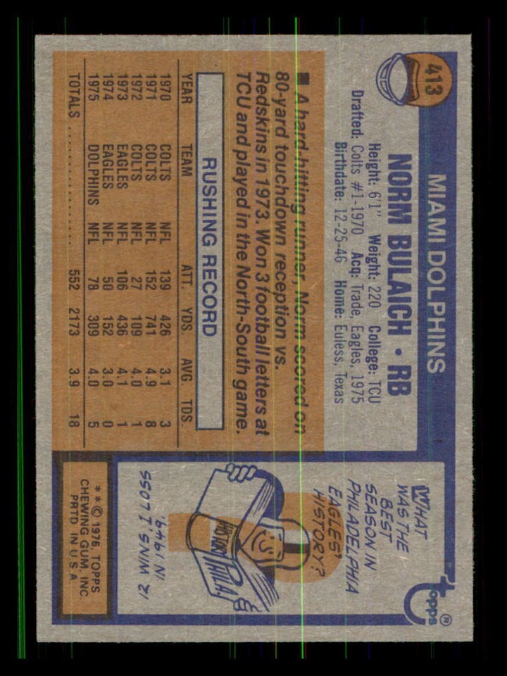 1976 Football Topps Norm Bulaich Miami Dolphins #413 2 | eBay