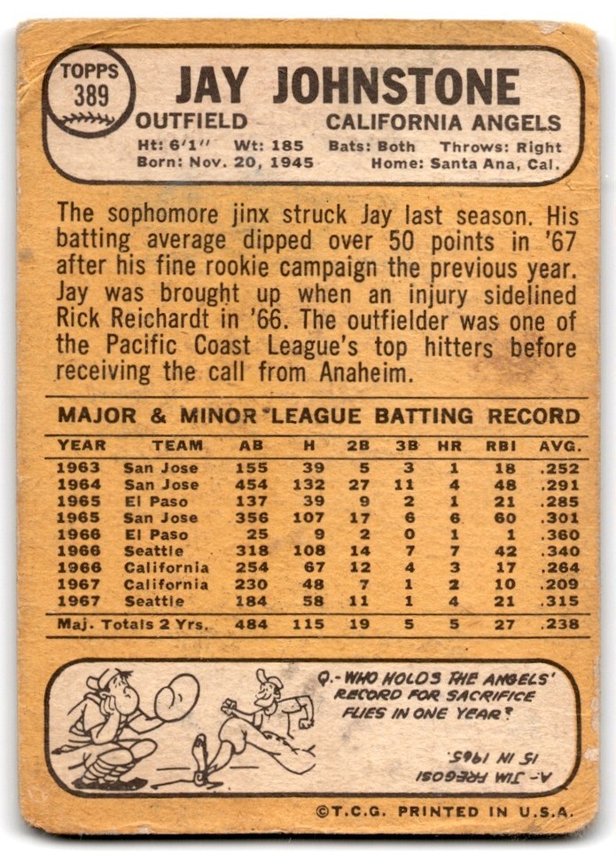 1968 Topps Jay Johnstone California Angels #389 | eBay